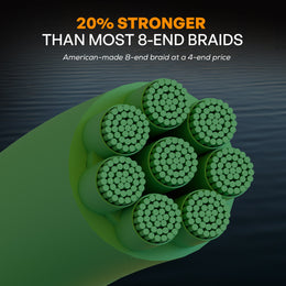 Sling Braid – FINS Braids